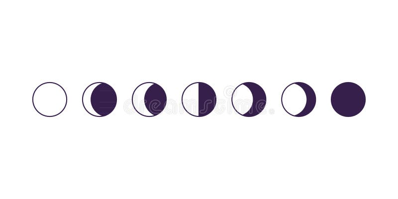 Moon Phases. Horizontal Composition. Vector Illustration, Flat Design ...