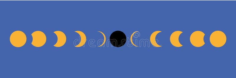 Moon Phases Icon. Lunar Eclipse Vector the Shadow of the World Darkens ...
