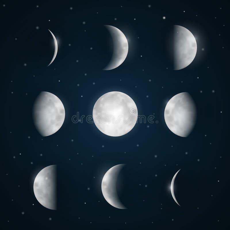 Moon Phases Stock Illustrations – 5,587 Moon Phases Stock Illustrations ...