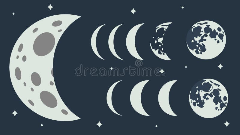 Moon Phases, Lunar Cycle and Astronomy Vector Design Generative AI ...