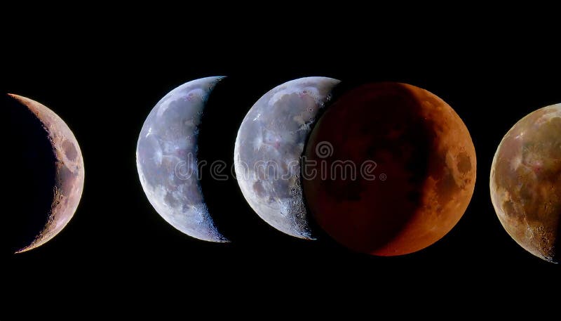 Moon Phases during the Lunar Eclipse Stock Illustration - Illustration ...