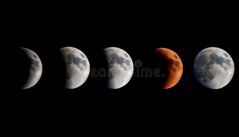 Moon Phases during the Lunar Eclipse Stock Illustration - Illustration ...