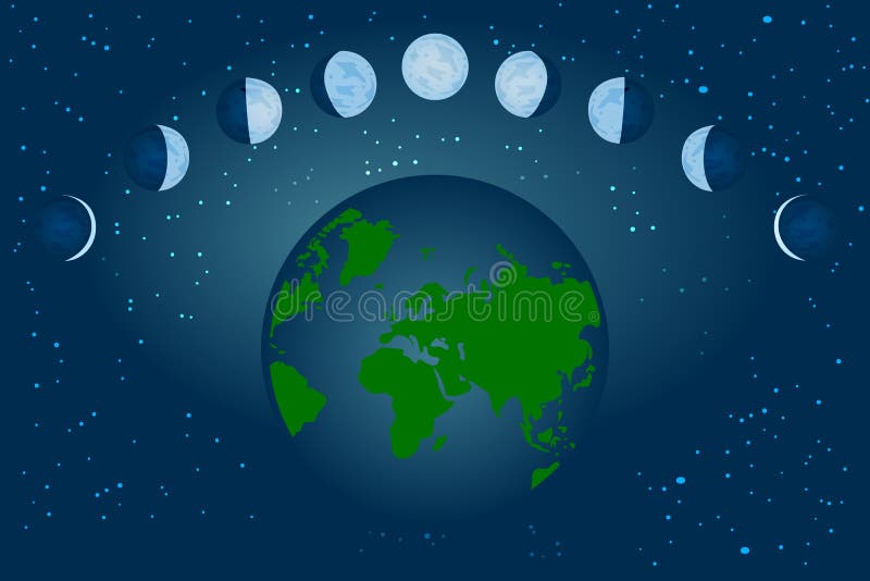Phases Moon Around Earth Stock Illustrations – 25 Phases Moon Around ...