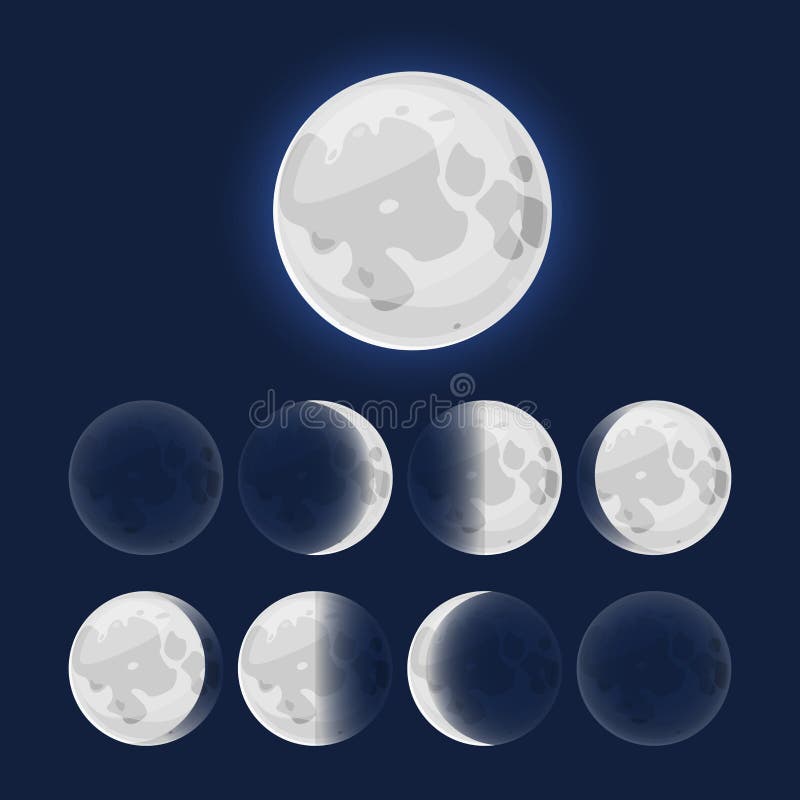 Moon Phases, Vector Illustration Stock Vector - Illustration of dark ...