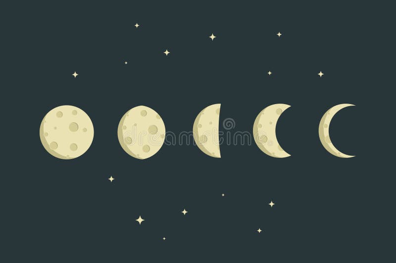 Moon Phases Vector Illustration Stock Vector - Illustration of yellow ...