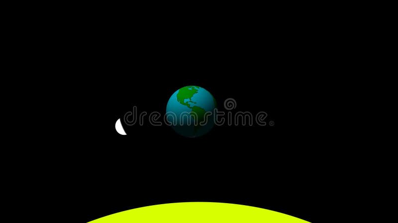 Sun Moon Earth Orbit 365