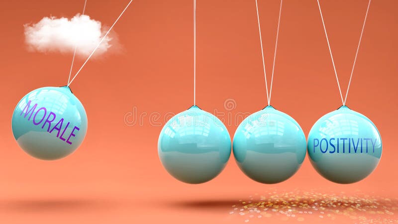 Morale Leads To Positivity. a Metaphor in Which Morale Gives Power To ...