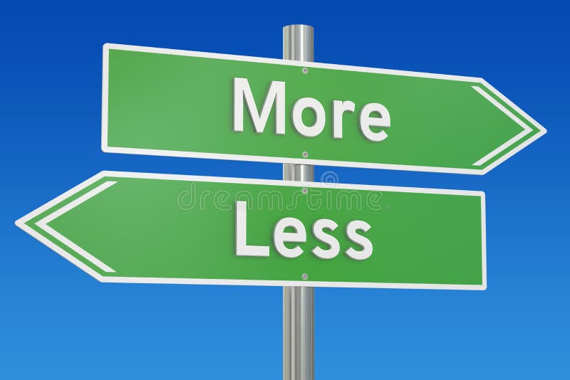 More or less Concept on the Road Signpost, 3D Rendering Stock ...