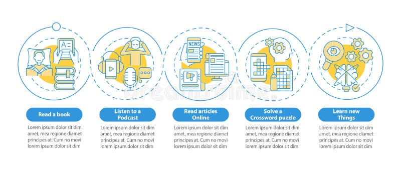 Morning Routine Ideas Circle Infographic Template Stock Vector ...