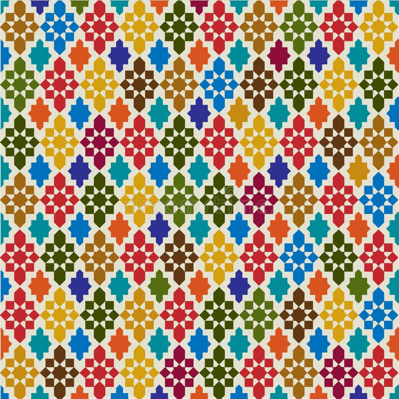 Moroccan Tile Frames Vector Clipart Stock Vector - Illustration of ...