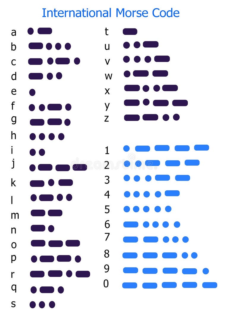 Morse Code Stock Illustrations – 634 Morse Code Stock Illustrations ...