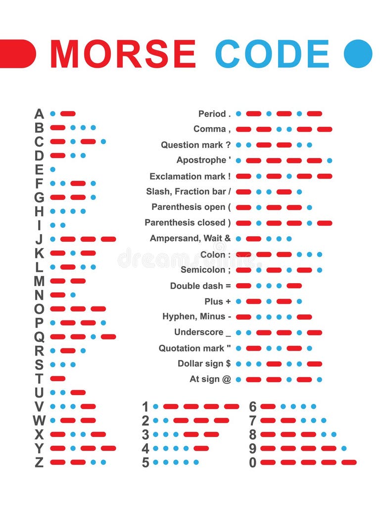 Morse Code Background Stock Illustrations – 342 Morse Code Background ...