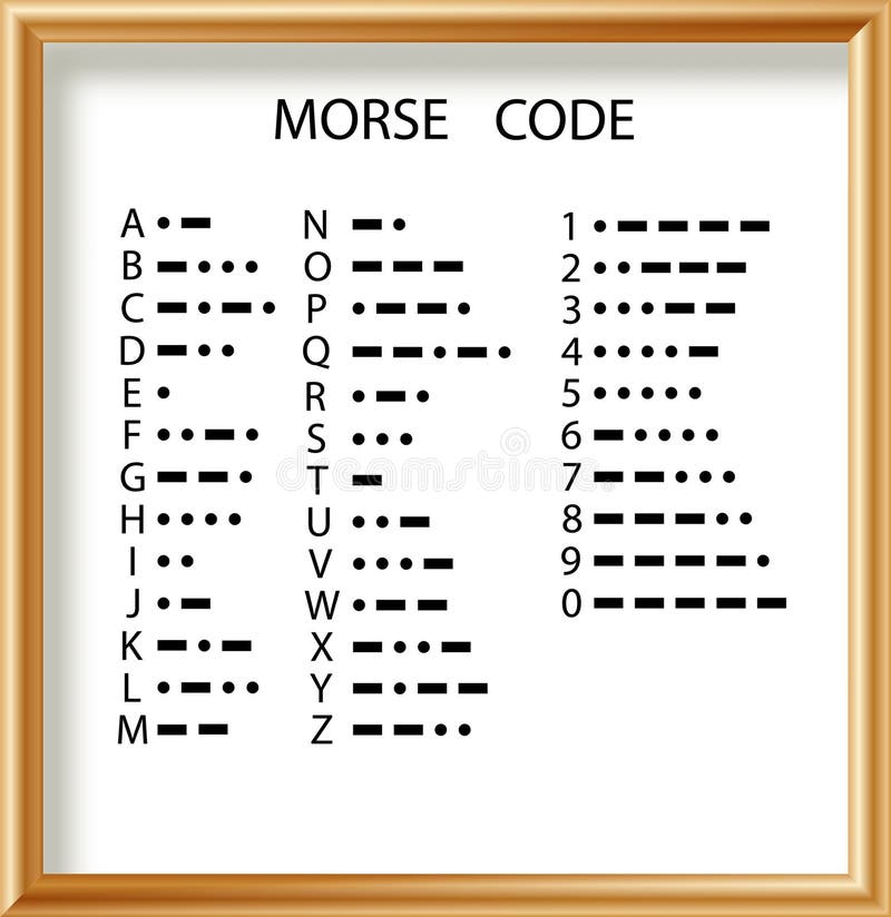 Morse Code International Morse Code on White Background. Morse Code ...