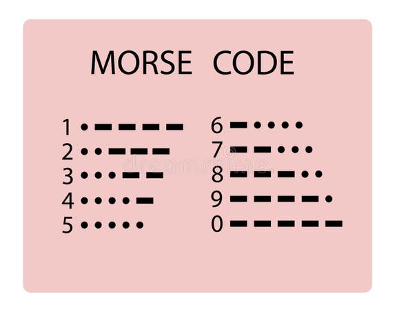 Morse Code International Morse Code on White Background. Morse Code ...