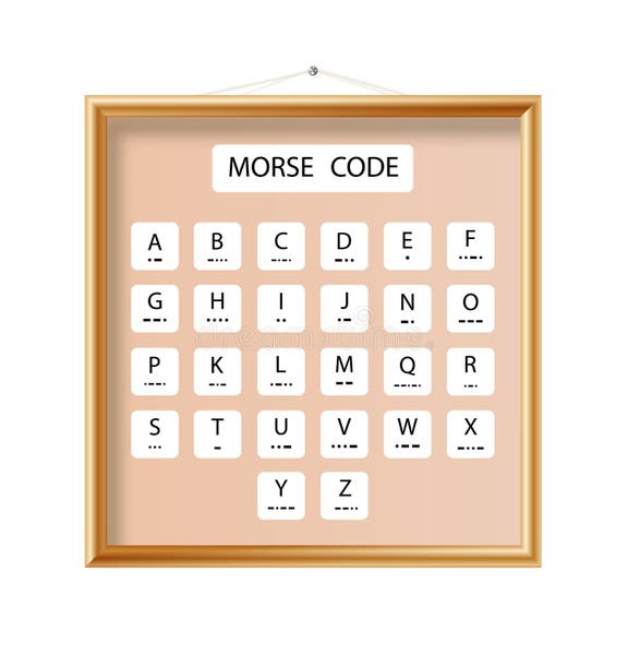 Morse Code International Morse Code on White Background. Morse Code ...