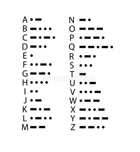 Morse Code International Morse Code on White Background. Morse Code ...