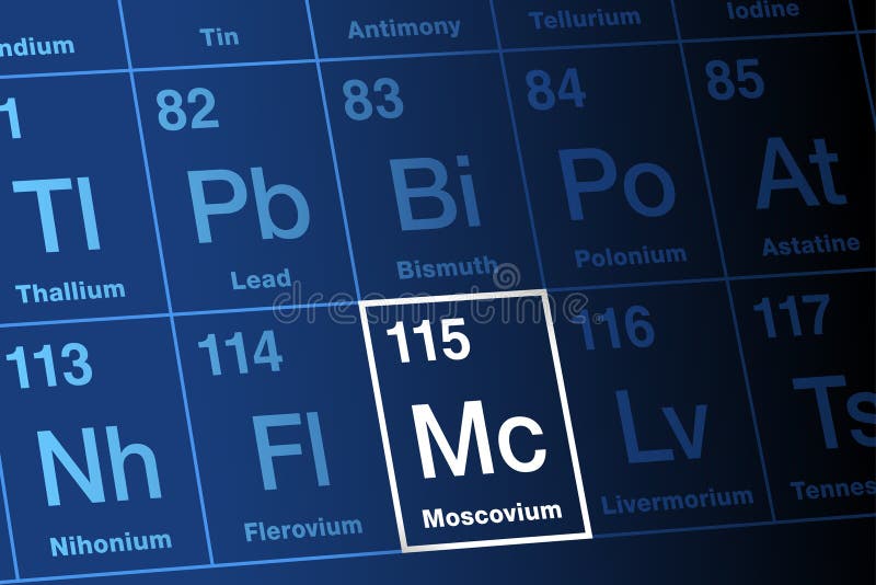 Moscovium on Periodic Table of the Elements, with Element Symbol Mc ...