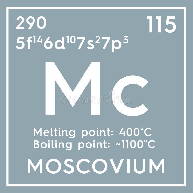 Moscovium Mc, Element Symbol from Periodic Table Series Stock ...