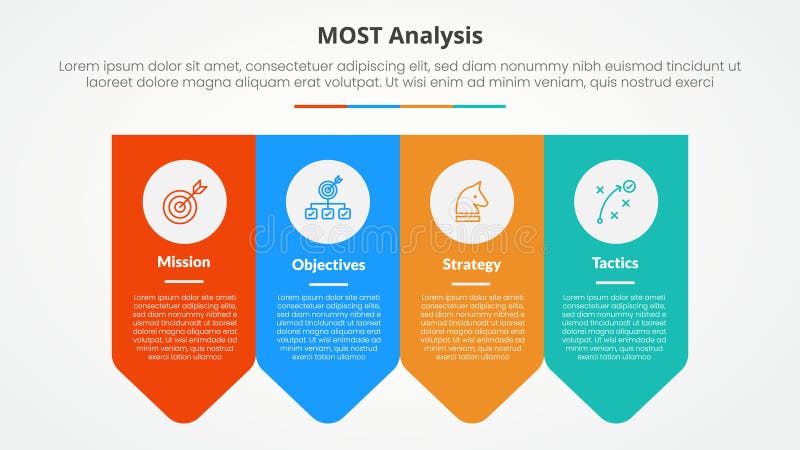 MOST Analysis Infographic Concept for Slide Presentation with Arrow ...