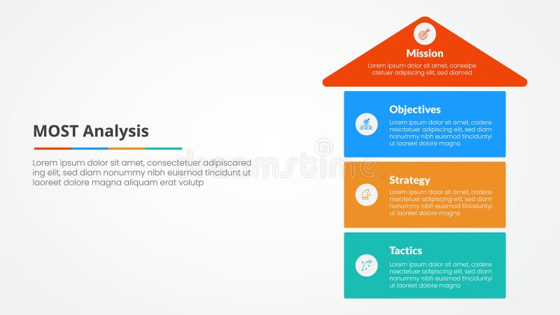 MOST Analysis Infographic Concept for Slide Presentation with Arrow Top ...