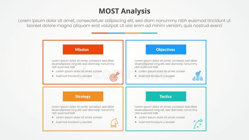 MOST Analysis Infographic Concept for Slide Presentation with Big Box ...