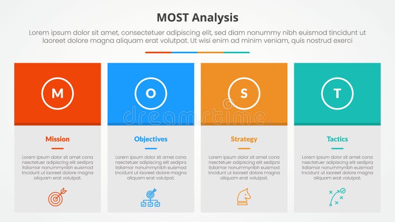 MOST Analysis Infographic Concept for Slide Presentation with Big Box ...