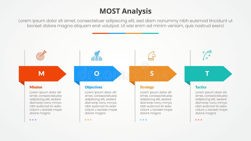 MOST Analysis Infographic Concept for Slide Presentation with Big ...