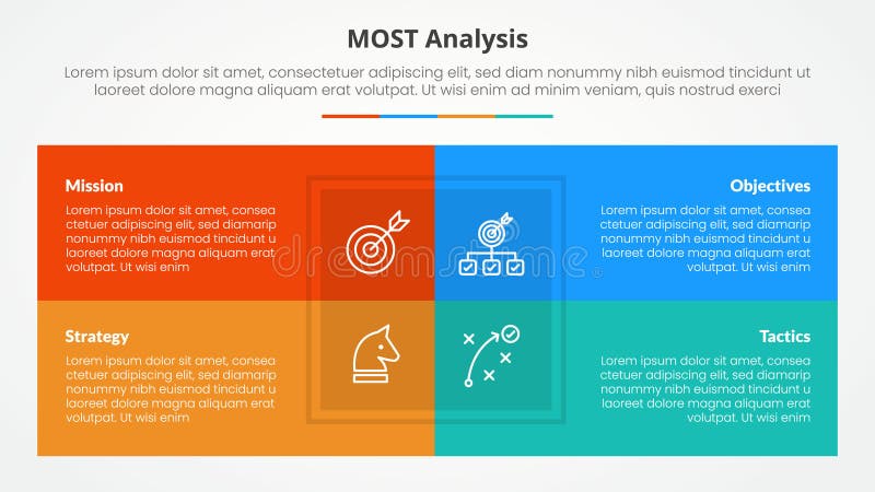 MOST Analysis Infographic Concept for Slide Presentation with Box Table ...