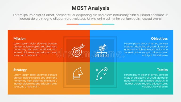 MOST Analysis Infographic Concept for Slide Presentation with Box Table ...