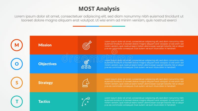 MOST Analysis Infographic Concept for Slide Presentation with Box Table ...