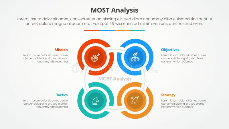 MOST Analysis Infographic Concept for Slide Presentation with Creative ...