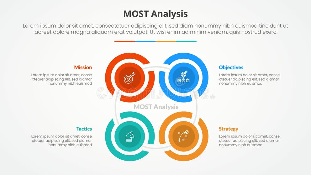 MOST Analysis Infographic Concept for Slide Presentation with Creative ...