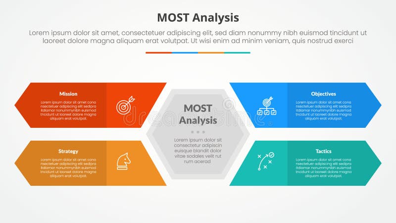 MOST Analysis Infographic Concept for Slide Presentation with Hexagon ...