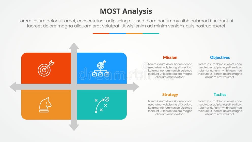 MOST Analysis Infographic Concept for Slide Presentation with Matrix ...