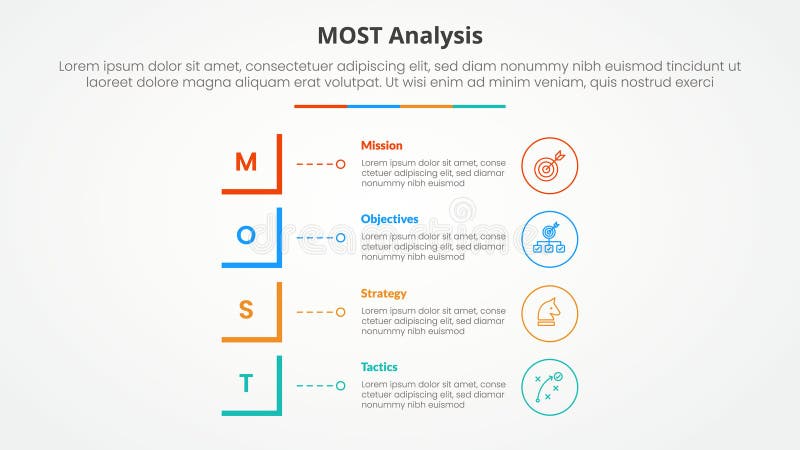 MOST Analysis Infographic Concept for Slide Presentation with Modified ...