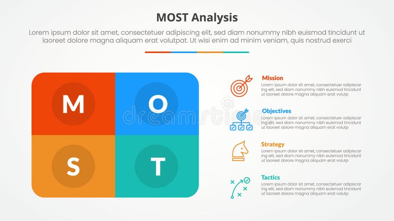 MOST Analysis Infographic Concept for Slide Presentation with Round Box ...