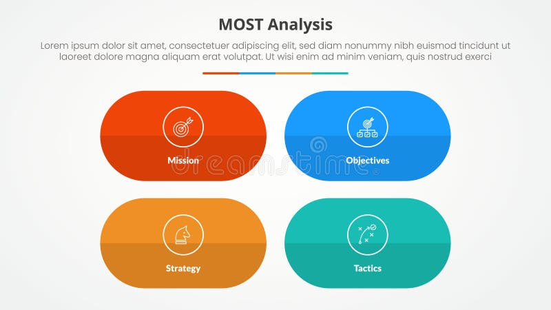 MOST Analysis Infographic Concept for Slide Presentation with Round ...