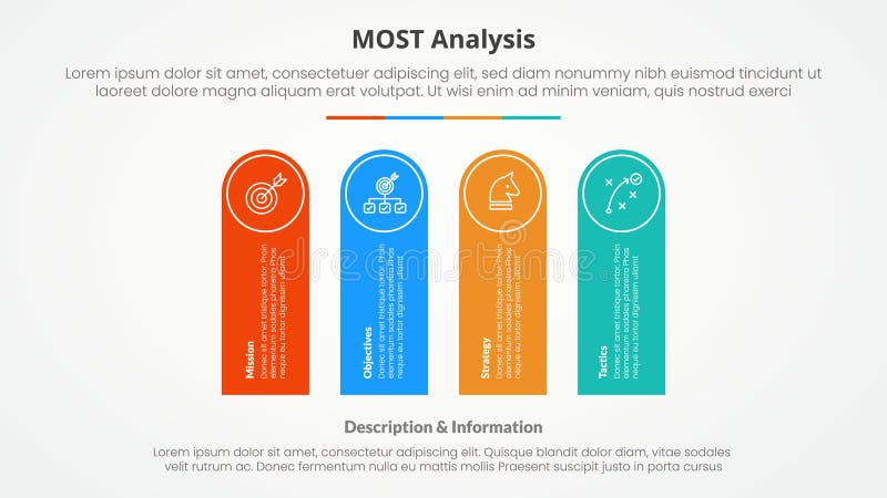 MOST Analysis Infographic Concept for Slide Presentation with Round ...