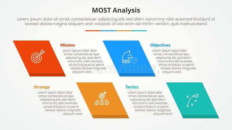 MOST Analysis Infographic Concept for Slide Presentation with Skew ...