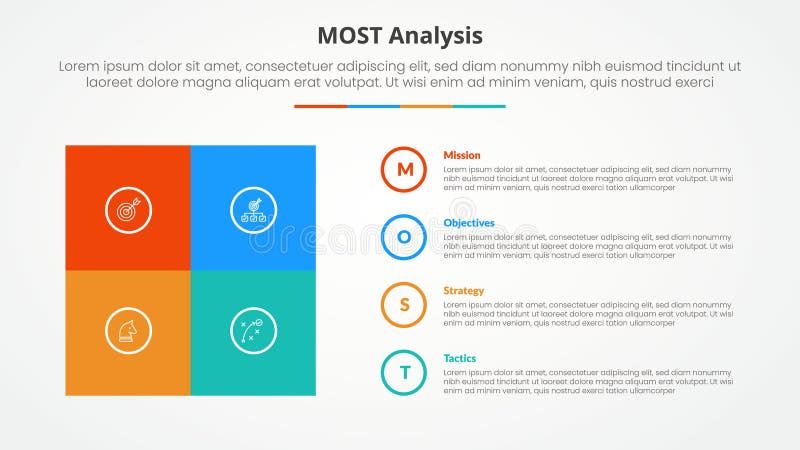MOST Analysis Infographic Concept for Slide Presentation with Square ...
