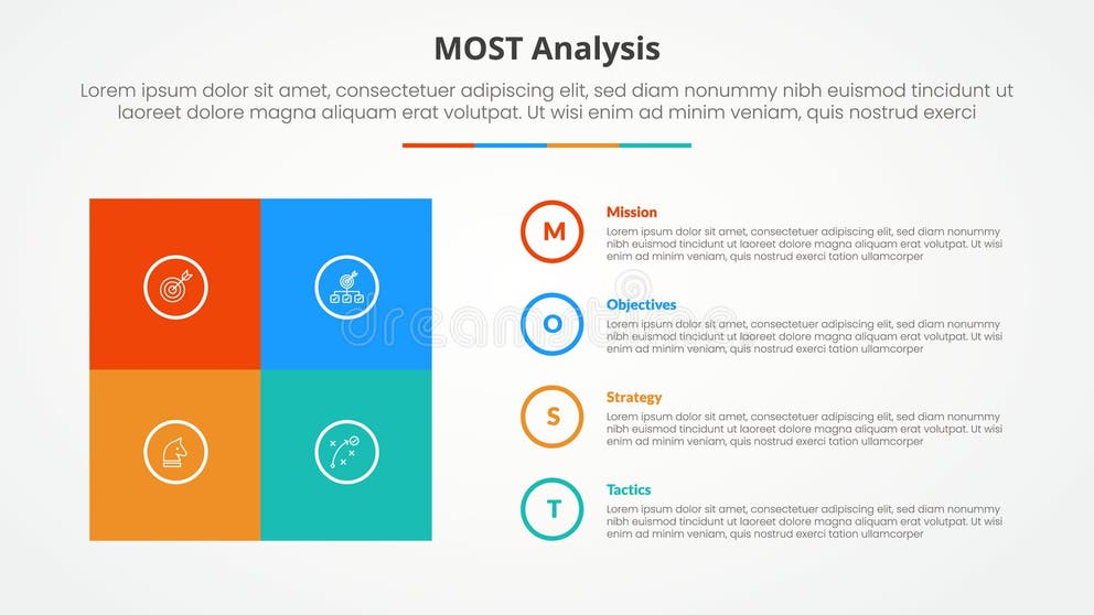 MOST Analysis Infographic Concept for Slide Presentation with Square ...