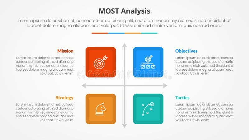MOST Analysis Infographic Concept for Slide Presentation with Square ...