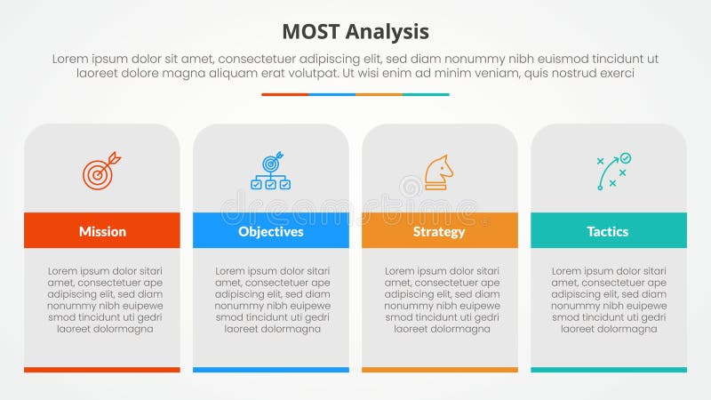 MOST Analysis Infographic Concept for Slide Presentation with Table ...