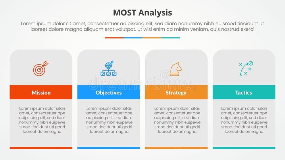 MOST Analysis Infographic Concept for Slide Presentation with Table ...