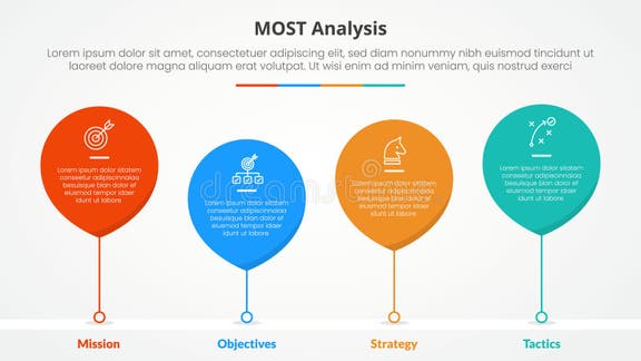 MOST Analysis Infographic Concept for Slide Presentation with Waterdrop ...