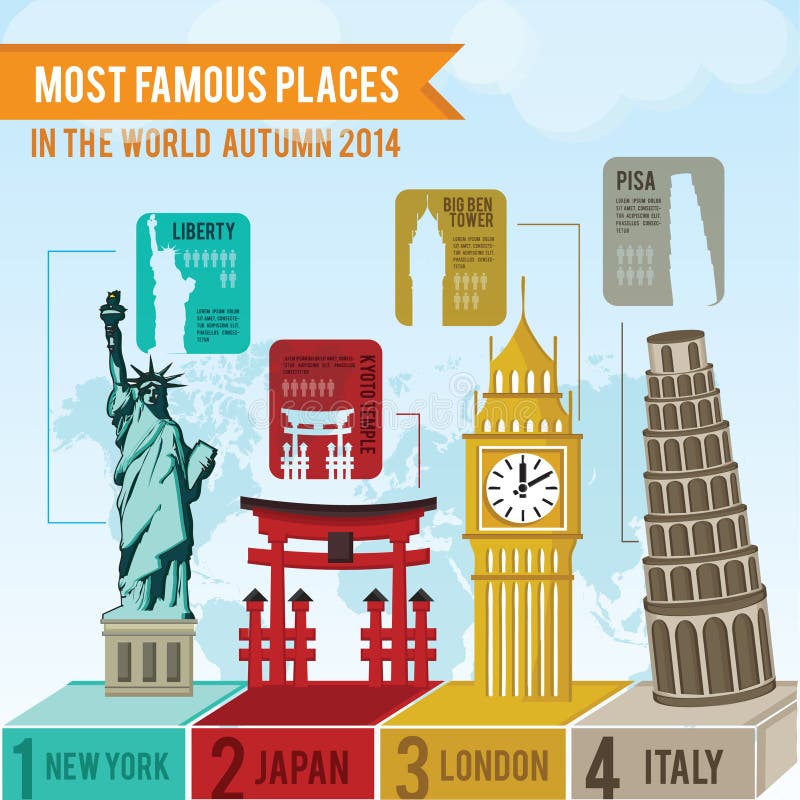 Most Famous Places in World. Vector Illustration Decorative Design ...