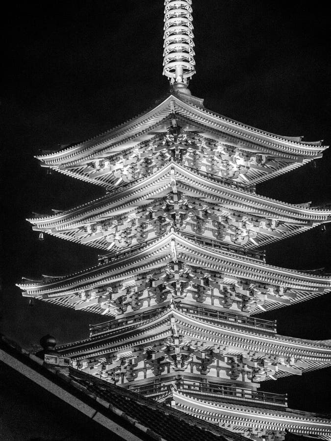 Most Famous Temple in Tokyo - Senso-Ji Temple at Night Stock Photo ... Most Famous Temple in Tokyo - Senso-Ji Temple at Night Stock Photo ...