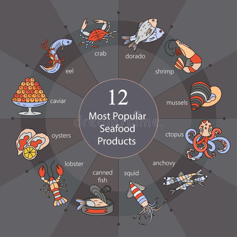 Most popular seafood stock vector. Illustration of cancer - 89949901