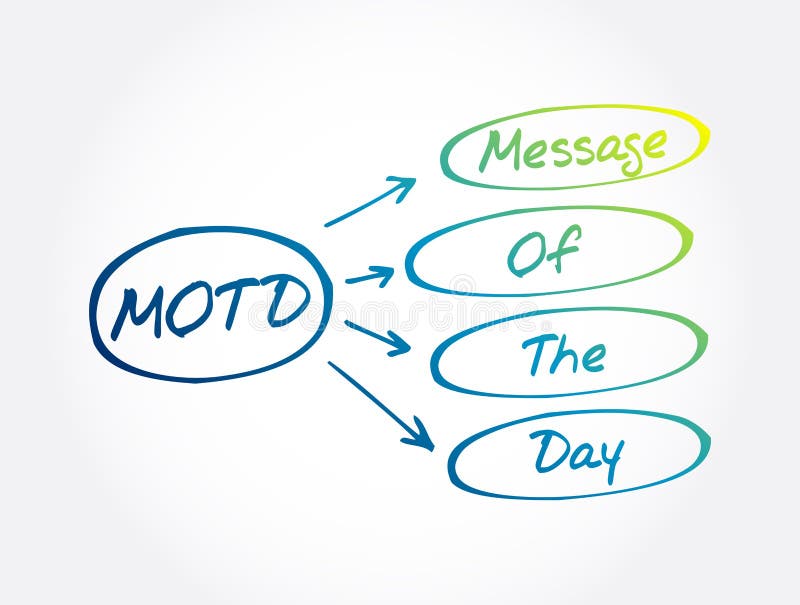 Motd Stock Illustrations – 18 Motd Stock Illustrations, Vectors ...