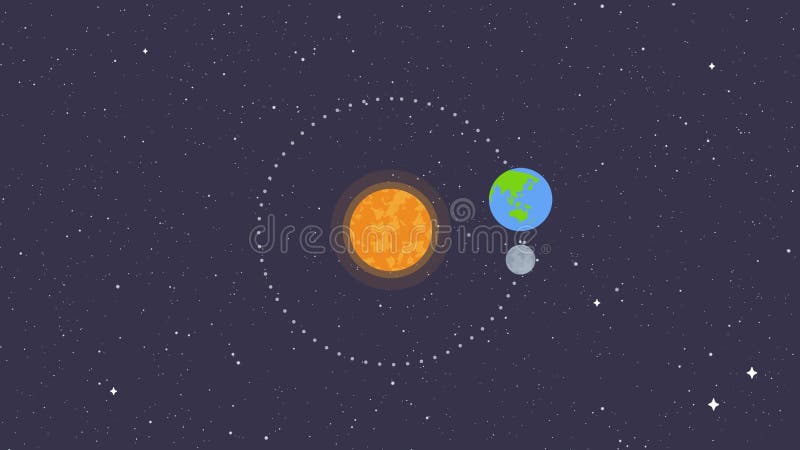 Motion Graphic of Earth Orbiting the Sun while the Moon Revolves Around ...